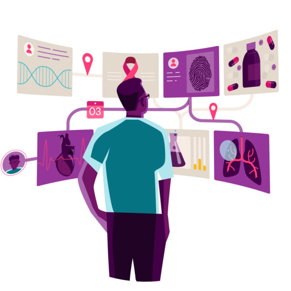 Cardiology Dashboards | Magentus